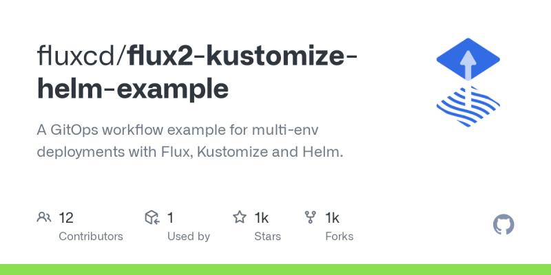 GitHub - fluxcd/flux2-kustomize-helm-example: A GitOps workflow example ... GitHub - fluxcd/flux2-kustomize-helm-example: A GitOps workflow example ...