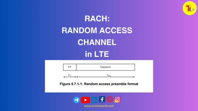TechLTE World on LinkedIn: RACH (RANDOM ACCESS CHANNEL) in LTE ... TechLTE World on LinkedIn: RACH (RANDOM ACCESS CHANNEL) in LTE ...