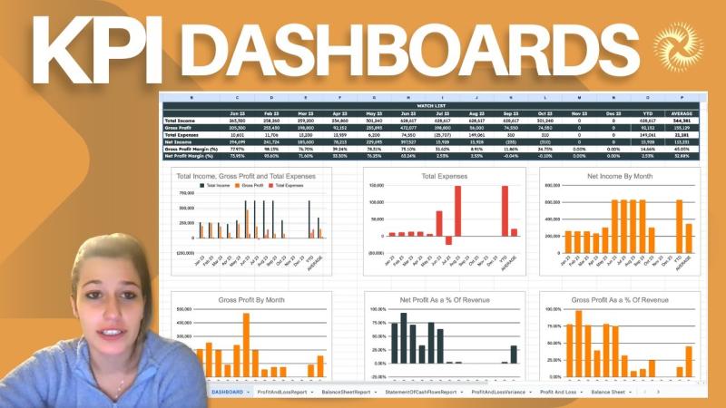 G-Accon launches new KPI Dashboards | G-Accon posted on the topic ... G-Accon launches new KPI Dashboards | G-Accon posted on the topic ...