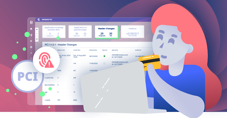 Dr. Anil Lamba, CISSP on LinkedIn: Master Your PCI DSS v4 Compliance ... Dr. Anil Lamba, CISSP on LinkedIn: Master Your PCI DSS v4 Compliance ...