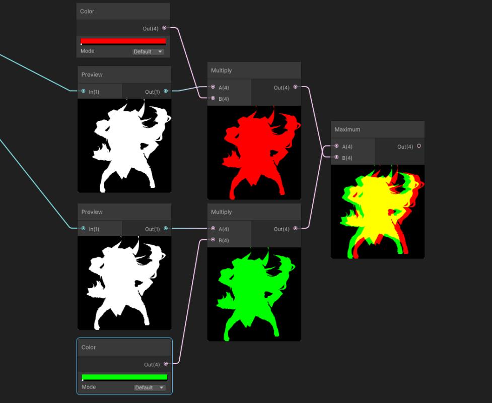 Unity Shader Graph: Memahami Node Maximum & Minimum Secara Sederhana ... Unity Shader Graph: Memahami Node Maximum & Minimum Secara Sederhana ...