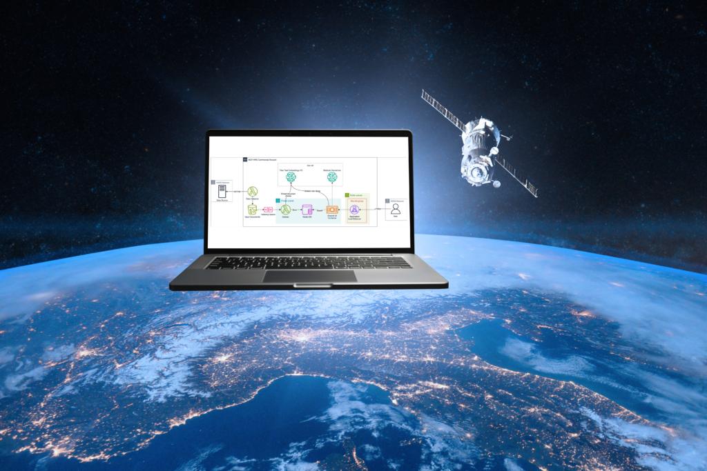 Lessons Learned While Implementing Generative AI Into NASA Atlas ... Lessons Learned While Implementing Generative AI Into NASA Atlas ...