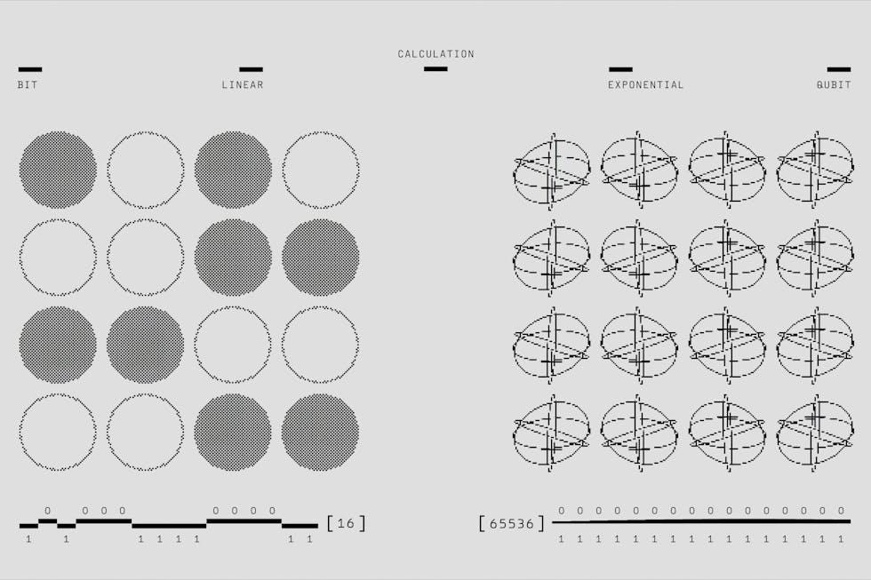 Miles Cole on LinkedIn: Mastering Spark: RDDs vs. DataFrames Miles Cole on LinkedIn: Mastering Spark: RDDs vs. DataFrames