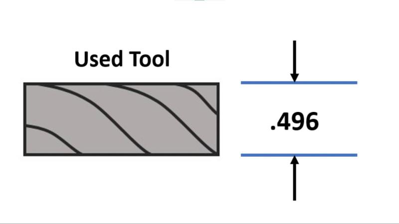 Adam Taylor RSE on LinkedIn: CNC manual programming lesson 7 part 1 G40 ... Adam Taylor RSE on LinkedIn: CNC manual programming lesson 7 part 1 G40 ...