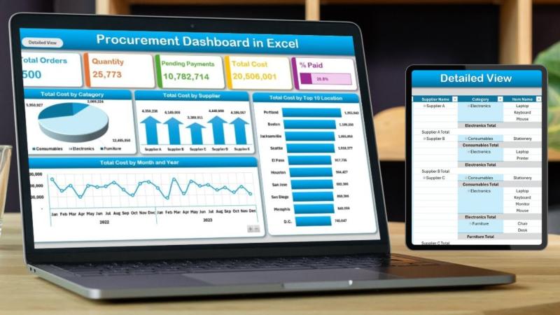 Procurement Dashboard in Excel | Priyendra Kumar Procurement Dashboard in Excel | Priyendra Kumar