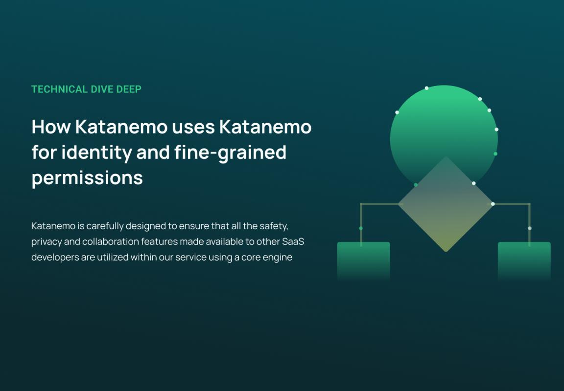 Solving Circular Dependencies - Building Katanemo on Katanemo (CIAM ... Solving Circular Dependencies - Building Katanemo on Katanemo (CIAM ...