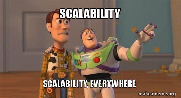 Scalability and Reliability in Event-Driven Systems: Scaling System ... Scalability and Reliability in Event-Driven Systems: Scaling System ...