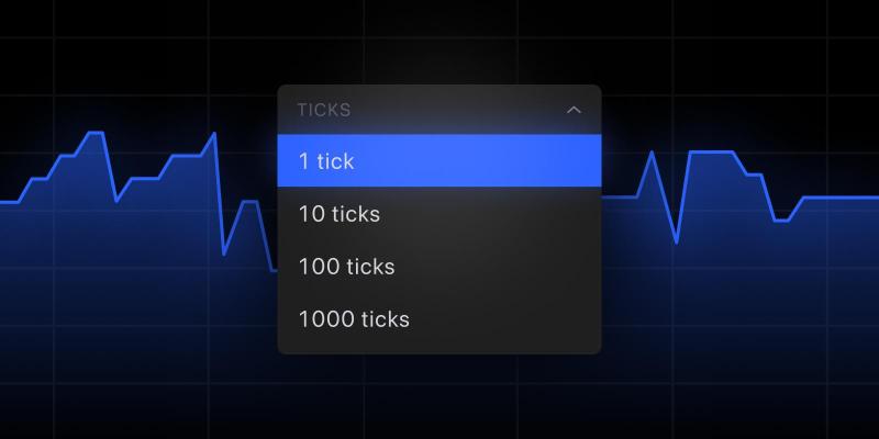 Liquidity Lighthouse on LinkedIn: TradingView introduces tick charts (beta) Liquidity Lighthouse on LinkedIn: TradingView introduces tick charts (beta)