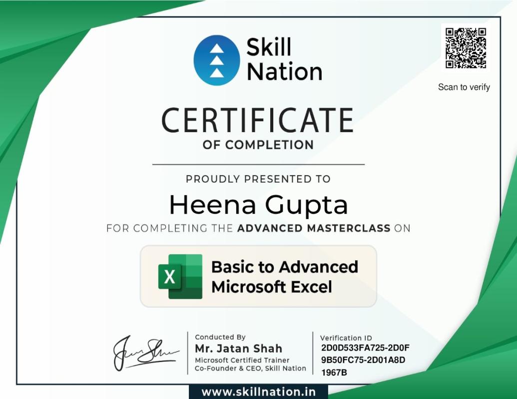 Your Certificate | Heena Gupta Your Certificate | Heena Gupta