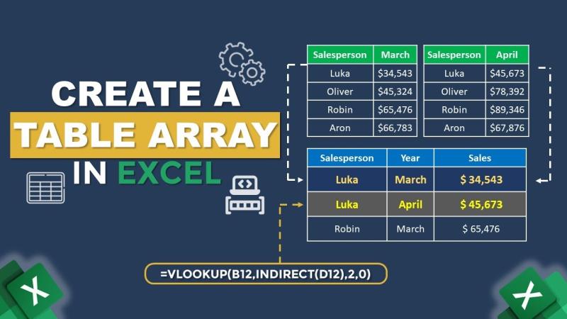 Farihatul Mim on LinkedIn: How to Create a Table Array in Excel Farihatul Mim on LinkedIn: How to Create a Table Array in Excel