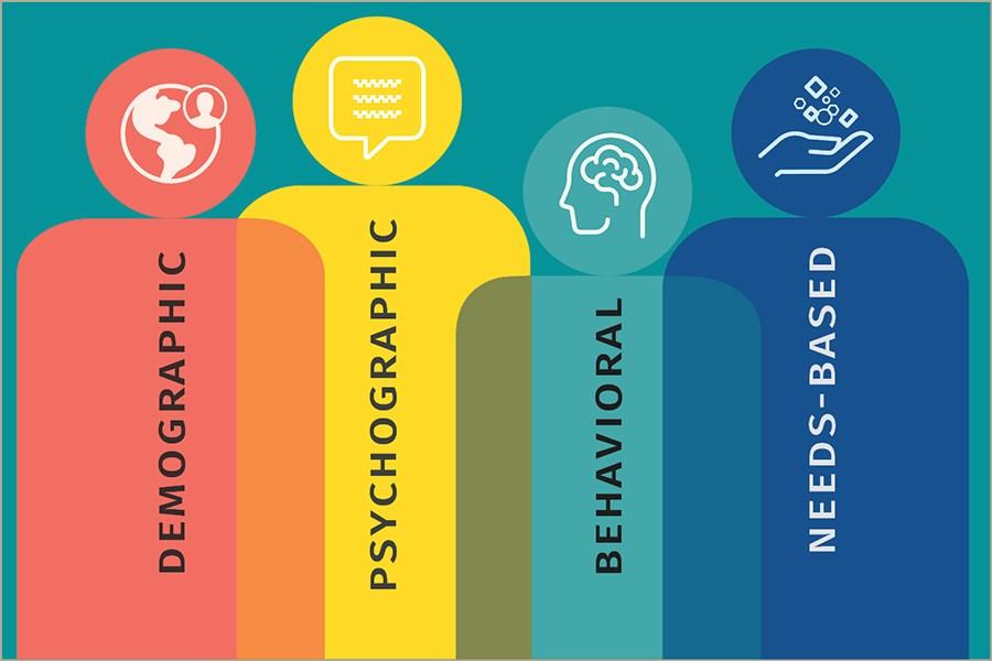 Brad Schorer on LinkedIn: How Best-Practice Segmentation Delivers ... Brad Schorer on LinkedIn: How Best-Practice Segmentation Delivers ...
