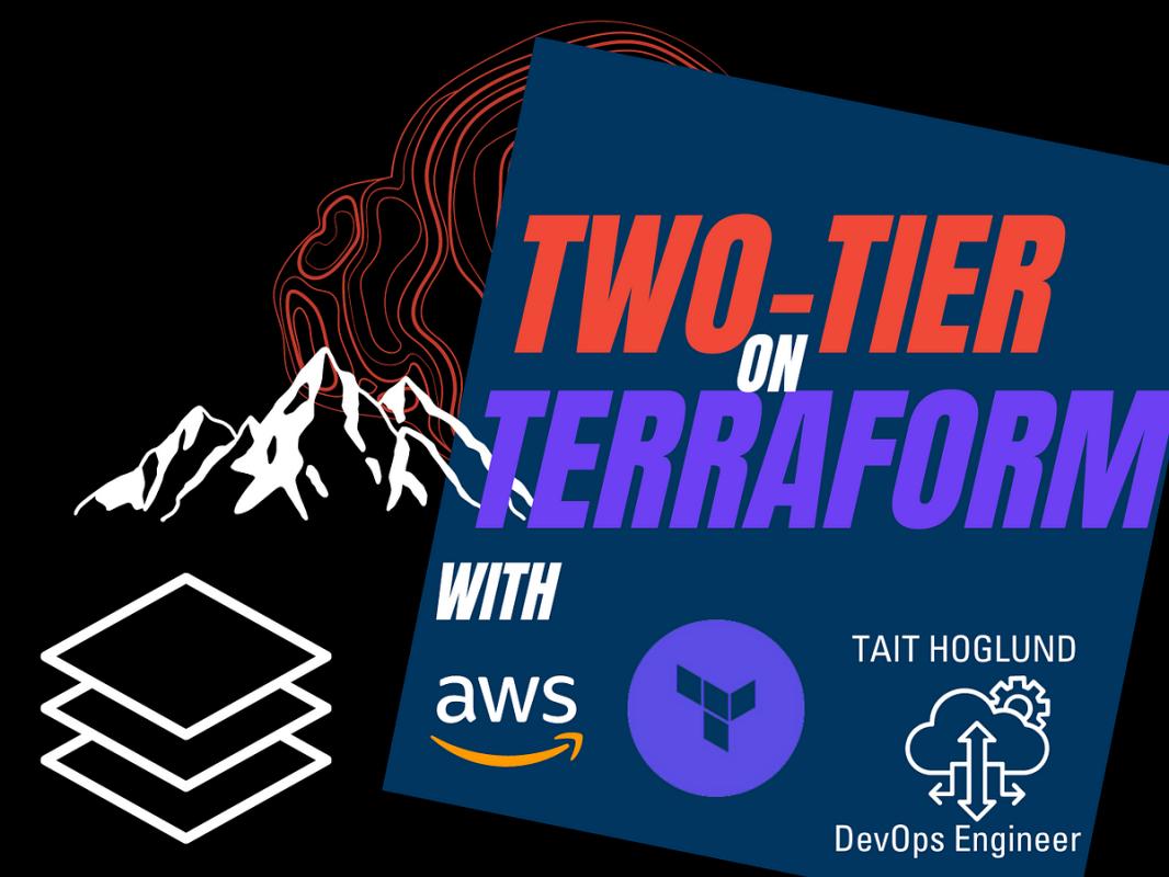 Tait Hoglund on LinkedIn: Terraforming the Clouds Tait Hoglund on LinkedIn: Terraforming the Clouds