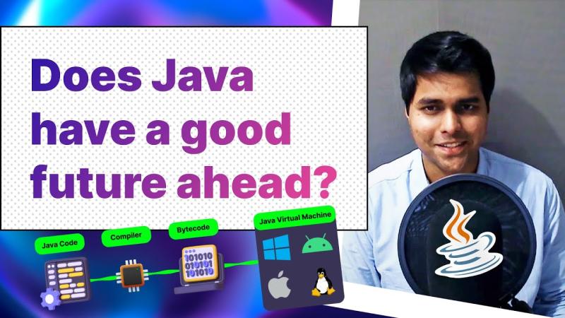 Why is Java so popular? | Shubham Dumbre Why is Java so popular? | Shubham Dumbre