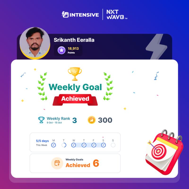Srikanth Eeralla on LinkedIn: #learningprogress #nxtwave #ccbp #consistency Srikanth Eeralla on LinkedIn: #learningprogress #nxtwave #ccbp #consistency