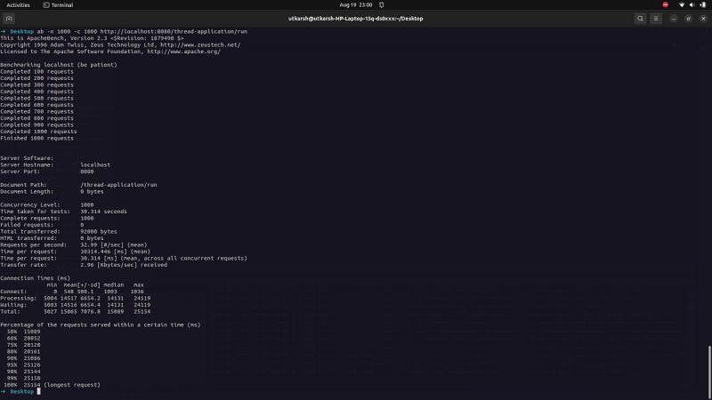 Erik Thauvin on LinkedIn: Java Virtual Threads vs Platform Threads ... Erik Thauvin on LinkedIn: Java Virtual Threads vs Platform Threads ...