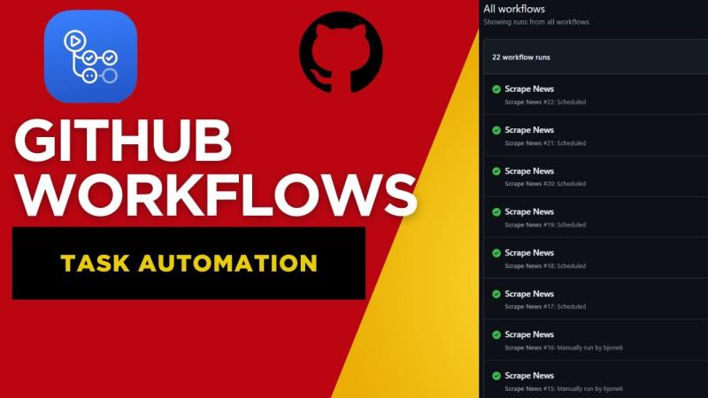 Github Workflow Tutorial - Automating Tasks | Brandon Jacobson Github Workflow Tutorial - Automating Tasks | Brandon Jacobson