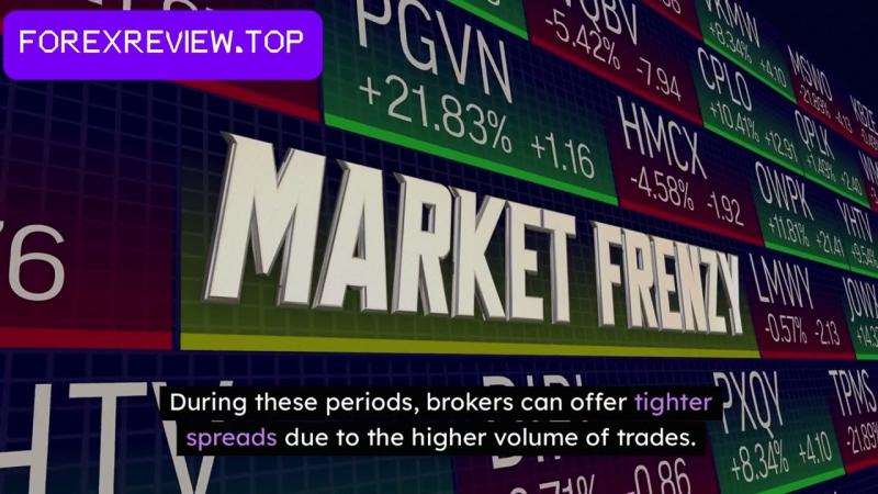 Top Forex Broker on LinkedIn: Understanding How Forex Brokers Set ... Top Forex Broker on LinkedIn: Understanding How Forex Brokers Set ...