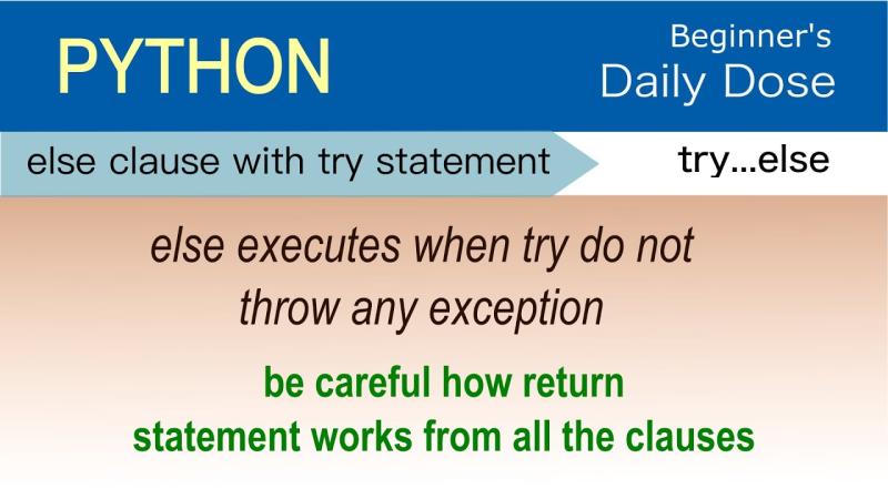PYTHON | Beginners Daily Dose | Else Clause with Try statement ... PYTHON | Beginners Daily Dose | Else Clause with Try statement ...