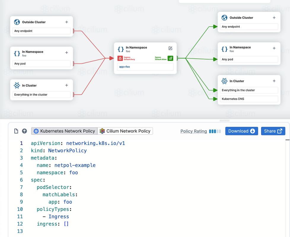 Helm — Templating Network Policy using Helm | Bagas Ari Wibowo Helm — Templating Network Policy using Helm | Bagas Ari Wibowo