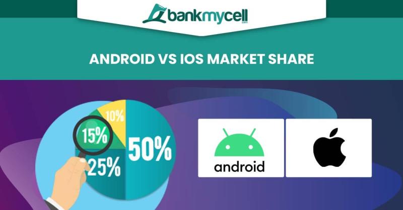 James Nelson on LinkedIn: Android vs. Apple Market Share: Leading Mobile OS James Nelson on LinkedIn: Android vs. Apple Market Share: Leading Mobile OS