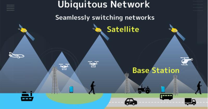 Kaustubha Parkhi on LinkedIn: SoftBank, Intelsat join forces to create ... Kaustubha Parkhi on LinkedIn: SoftBank, Intelsat join forces to create ...