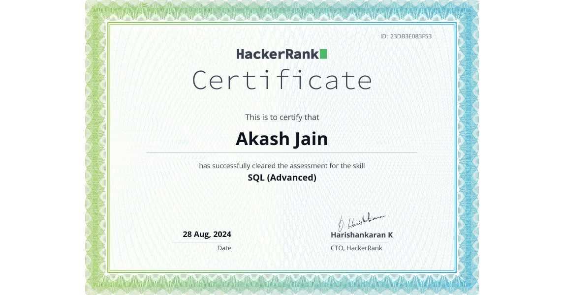 Akash Jain on LinkedIn: HackerRank Skill Certificate Akash Jain on LinkedIn: HackerRank Skill Certificate