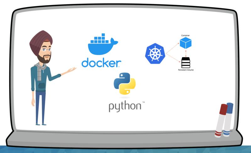 Ajeet Singh Raina on LinkedIn: Performing Kubernetes CRUD Operation ... Ajeet Singh Raina on LinkedIn: Performing Kubernetes CRUD Operation ...