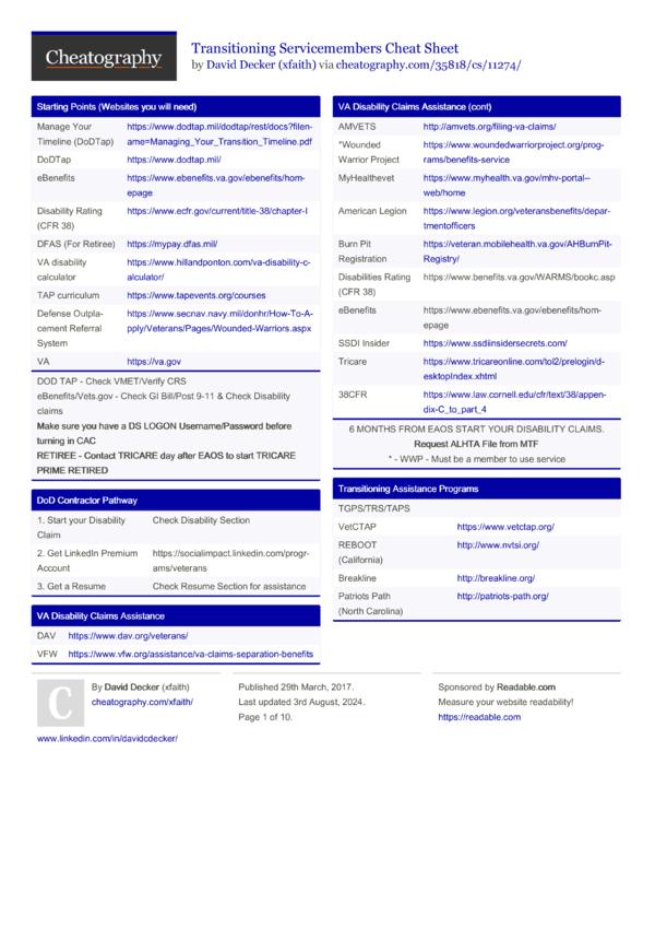Jhonan Mercado, MBA on LinkedIn: Transitioning Servicemembers Cheat Sheet Jhonan Mercado, MBA on LinkedIn: Transitioning Servicemembers Cheat Sheet