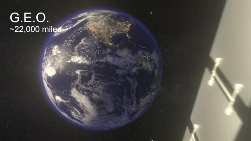Michael Sola on LinkedIn: AFRL: Oracle Satellite - Cislunar Space Michael Sola on LinkedIn: AFRL: Oracle Satellite - Cislunar Space