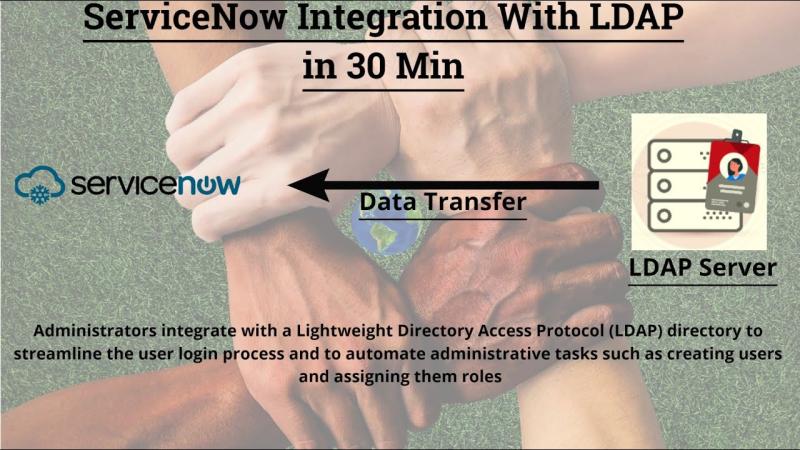 Ravi Gaurav on LinkedIn: Servicenow Integration with LDAP | LDAP ... Ravi Gaurav on LinkedIn: Servicenow Integration with LDAP | LDAP ...