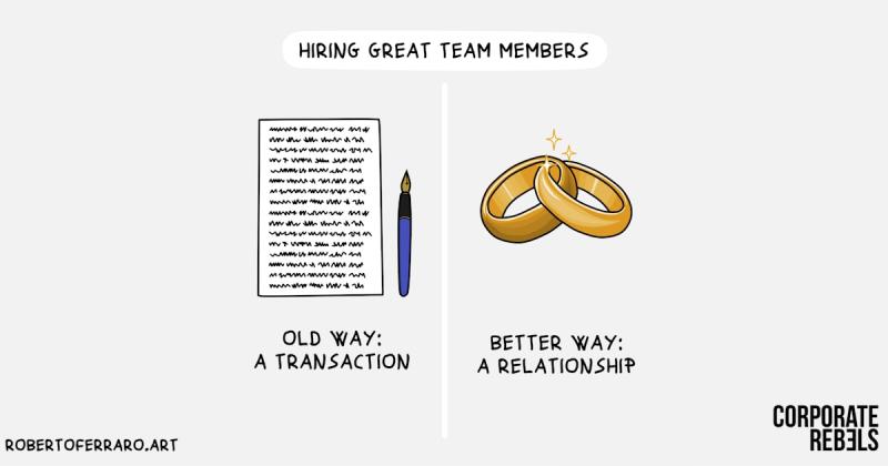 ACM Agile Worldwide on LinkedIn: How a Turkish Self-Managing Company ... ACM Agile Worldwide on LinkedIn: How a Turkish Self-Managing Company ...