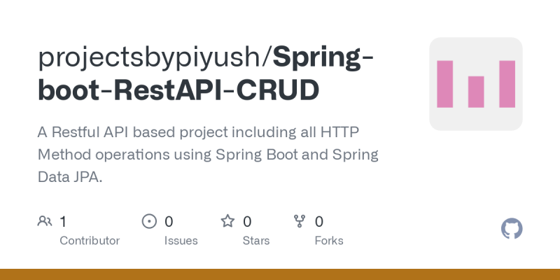 Piyush Wankhade on LinkedIn: GitHub - projectsbypiyush/RestAPI_java: A ... Piyush Wankhade on LinkedIn: GitHub - projectsbypiyush/RestAPI_java: A ...