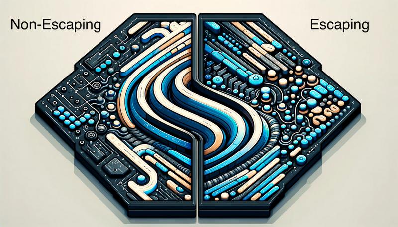 Ruyther Costa on LinkedIn: Swift Closures Unveiled: Mastering Non ... Ruyther Costa on LinkedIn: Swift Closures Unveiled: Mastering Non ...