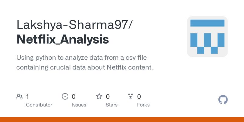 Lakshya Sharma on LinkedIn: GitHub - Lakshya-Sharma97/Netflix_Analysis ... Lakshya Sharma on LinkedIn: GitHub - Lakshya-Sharma97/Netflix_Analysis ...
