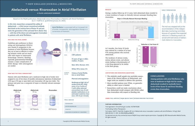 Abelacimab versus Rivaroxaban in Patients with Atrial Fibrillation ... Abelacimab versus Rivaroxaban in Patients with Atrial Fibrillation ...