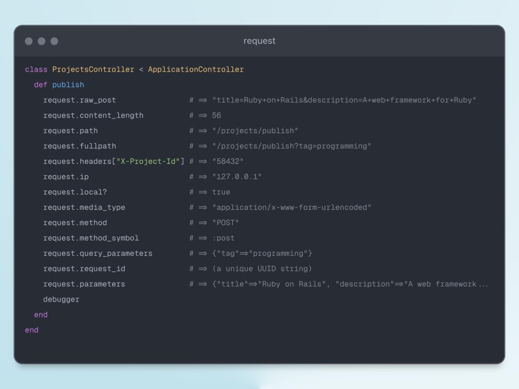 Working with HTTP Requests in Ruby on Rails | Akshay Khot (AK) Working with HTTP Requests in Ruby on Rails | Akshay Khot (AK)