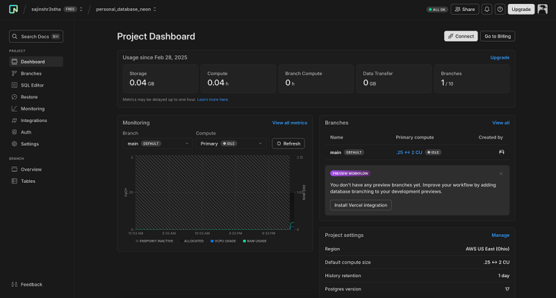 Step-by-Step Guide to Connect to Neon Database via pgAdmin | Sajin Shrestha Step-by-Step Guide to Connect to Neon Database via pgAdmin | Sajin Shrestha