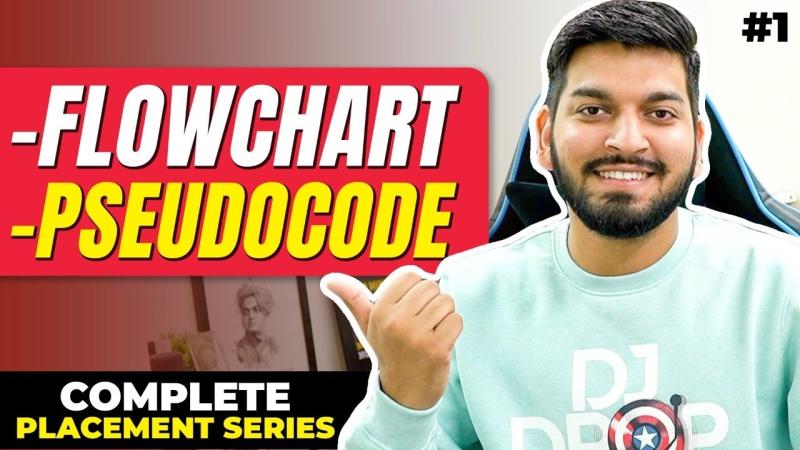 Amit Bhandari on LinkedIn: Lecture 1: Intro to Programming & Flowcharts Amit Bhandari on LinkedIn: Lecture 1: Intro to Programming & Flowcharts