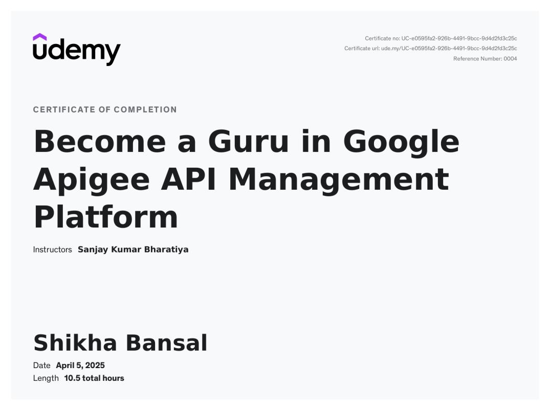 Udemy Course Completion Certificate | Shikha Bansal Udemy Course Completion Certificate | Shikha Bansal