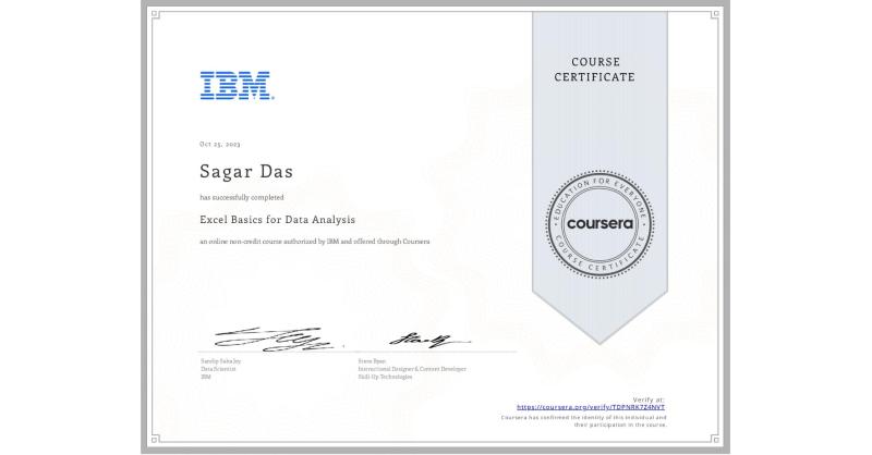 Completion Certificate for Excel Basics for Data Analysis | Sagar Das Completion Certificate for Excel Basics for Data Analysis | Sagar Das