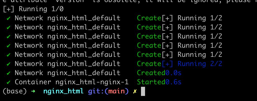 Chirravuri S. on LinkedIn: An introductory guide to NGINX using docker Chirravuri S. on LinkedIn: An introductory guide to NGINX using docker