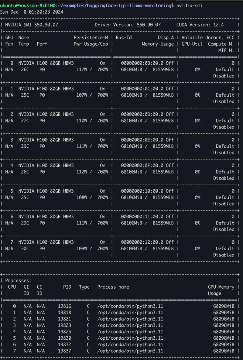 Denvr Dataworks on LinkedIn: Deploying LLaMA 3.3 with Hugging Face TGI ... Denvr Dataworks on LinkedIn: Deploying LLaMA 3.3 with Hugging Face TGI ...