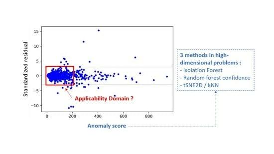 New paper: Descriptor-Based Machine Learning Models for Thermodynamic ... New paper: Descriptor-Based Machine Learning Models for Thermodynamic ...