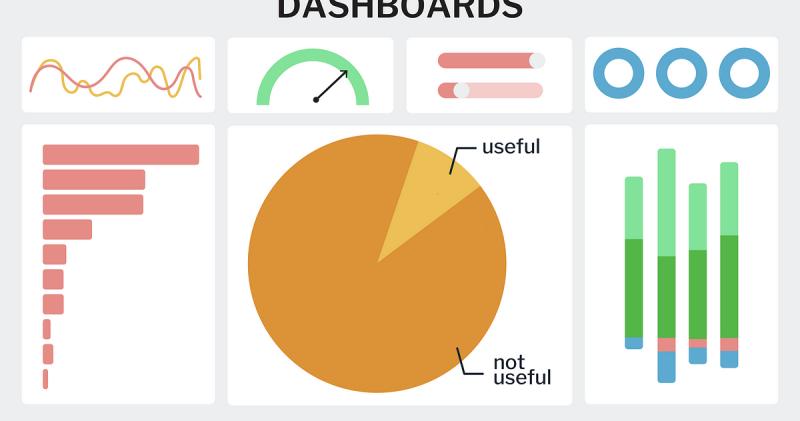 facts & feelings on LinkedIn: Dashboards Must Die! Except… Long Live ... facts & feelings on LinkedIn: Dashboards Must Die! Except… Long Live ...