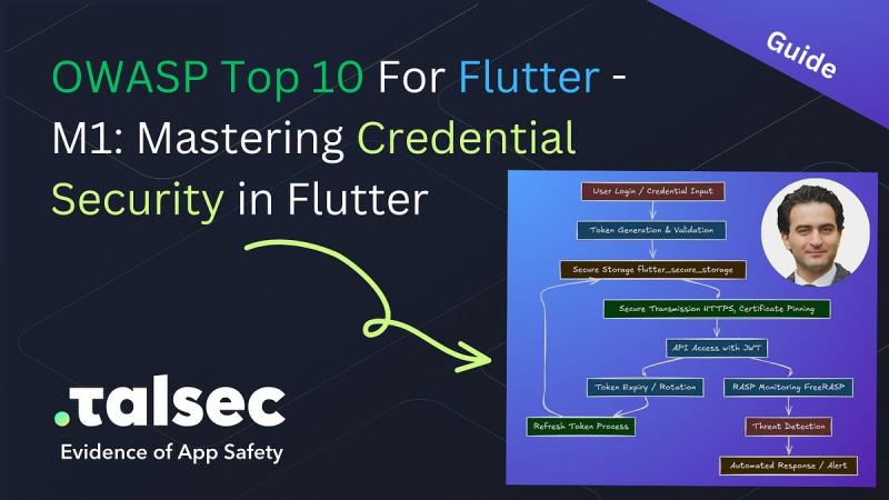 OWASP Top 10 For Flutter — M1: Mastering Credential Security in Flutter ... OWASP Top 10 For Flutter — M1: Mastering Credential Security in Flutter ...