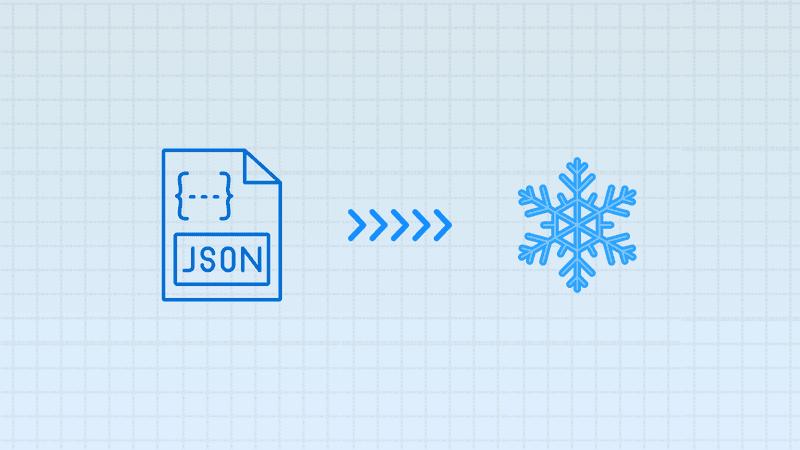Sandeep Devarapalli on LinkedIn: How to Query Semi-Structured JSON Data ... Sandeep Devarapalli on LinkedIn: How to Query Semi-Structured JSON Data ...