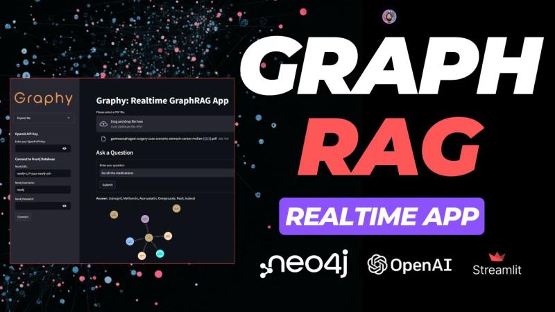 Bhaskara Reddy Sannapureddy on LinkedIn: GraphRAG App Project using ... Bhaskara Reddy Sannapureddy on LinkedIn: GraphRAG App Project using ...