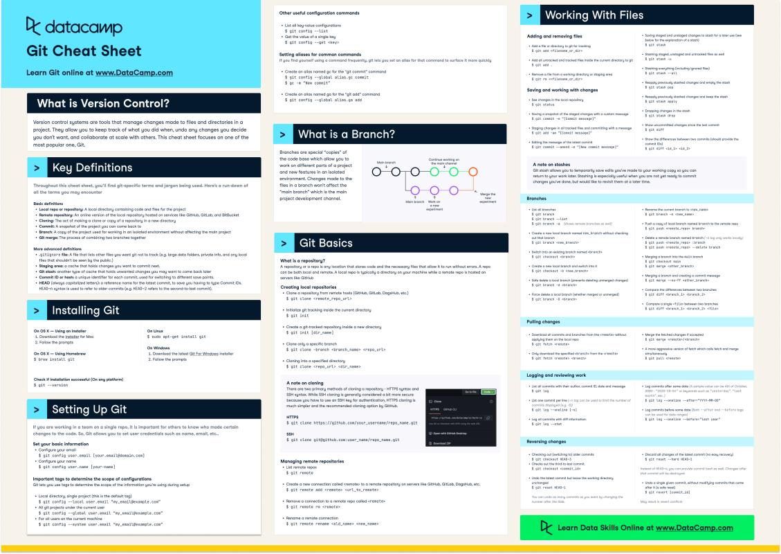 Evans Koech on LinkedIn: Basics to Advanced Git Commands Evans Koech on LinkedIn: Basics to Advanced Git Commands