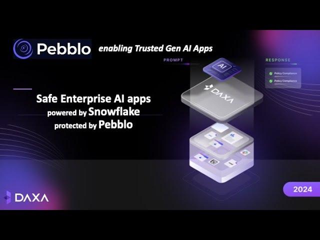 Nishan Jain on LinkedIn: Safe Enterprise AI apps using Snowflake and Pebblo Nishan Jain on LinkedIn: Safe Enterprise AI apps using Snowflake and Pebblo